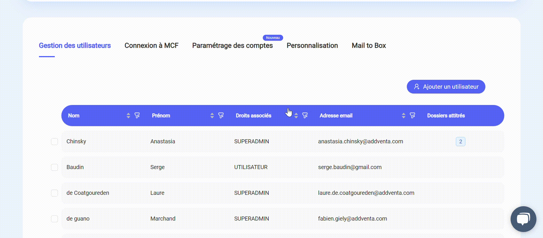 Comment Créer Un Indicateur Personnalisé